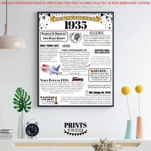 Back in 1935 Poster Board, USA History From 1935, Remember 1935 ...