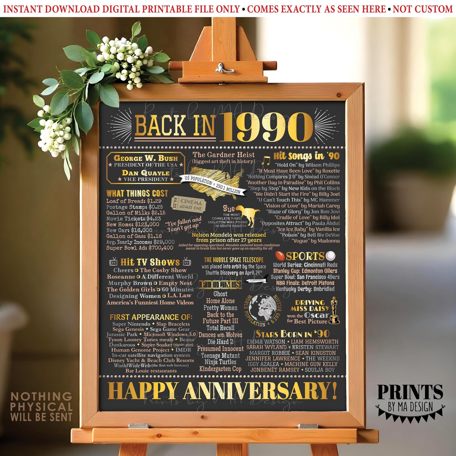 Back in 1990 Anniversary Sign, Flashback to 1990 Anniversary Decor ...