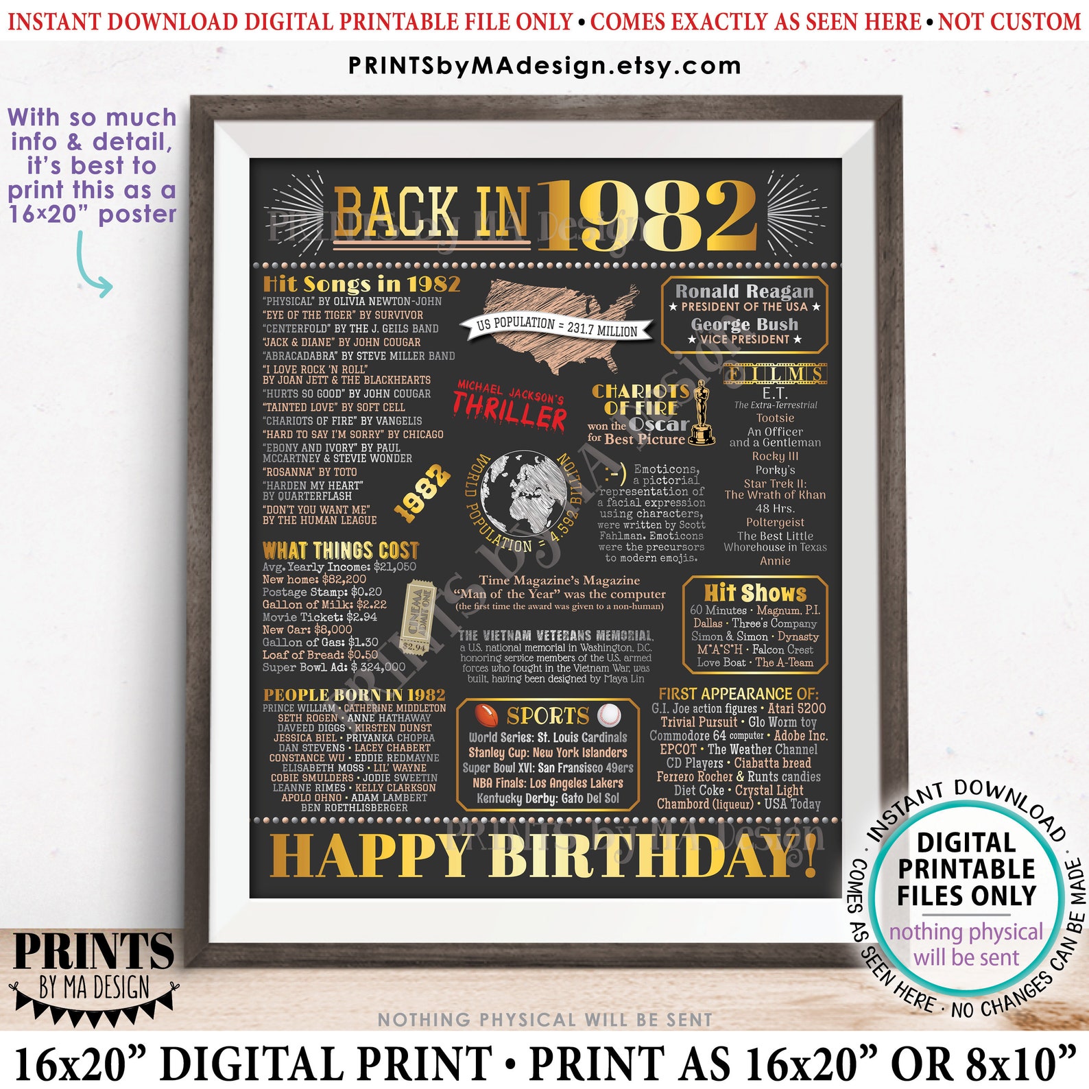 Back in 1982 Birthday Poster Board Flashback to 1982 Birthday - Etsy