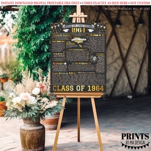 Class of 1964 Reunion Decoration, Back in the Year 1964 Poster Board ...