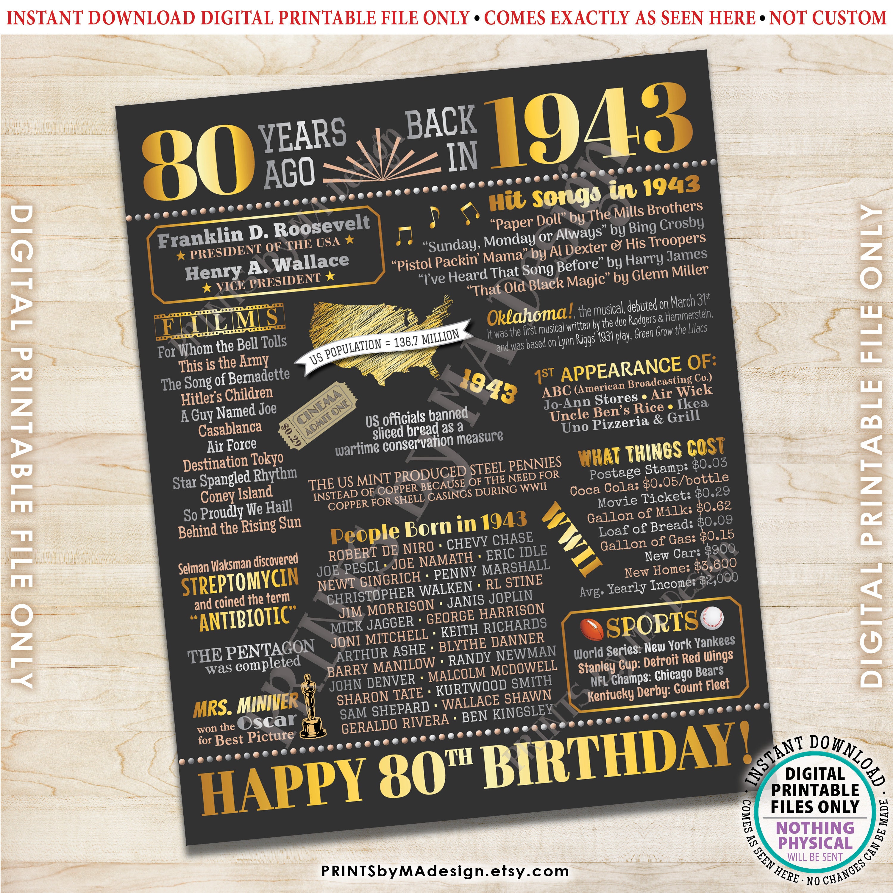 80th Birthday Poster Board Born In The Year 1943 Flashback 80 Years 80th-birthday-poster-board-born-in-the-year-1943-flashback-80-years