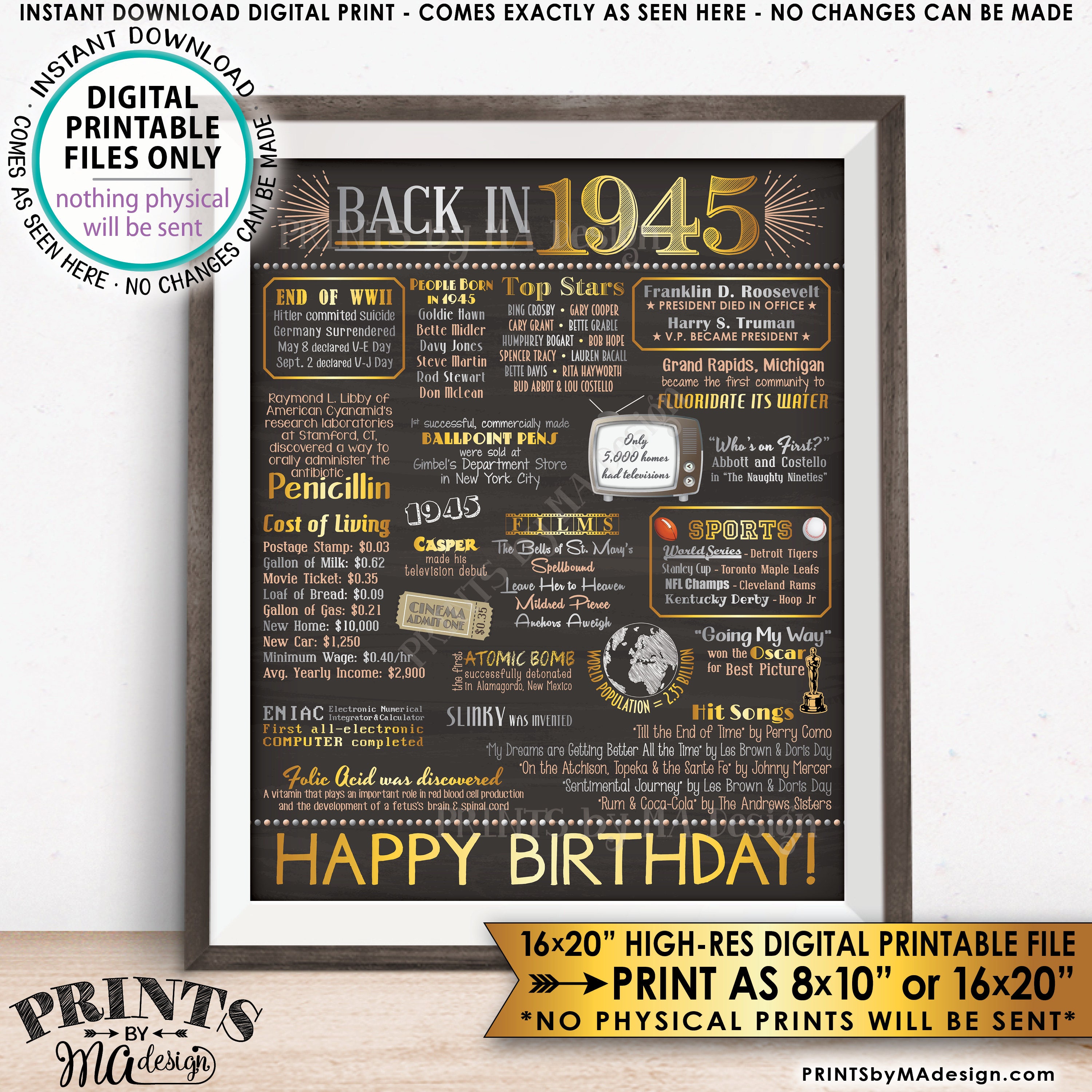 1945 Birthday Flashback Poster, Back in 1945 Birthday Decorations, ‘45 ...