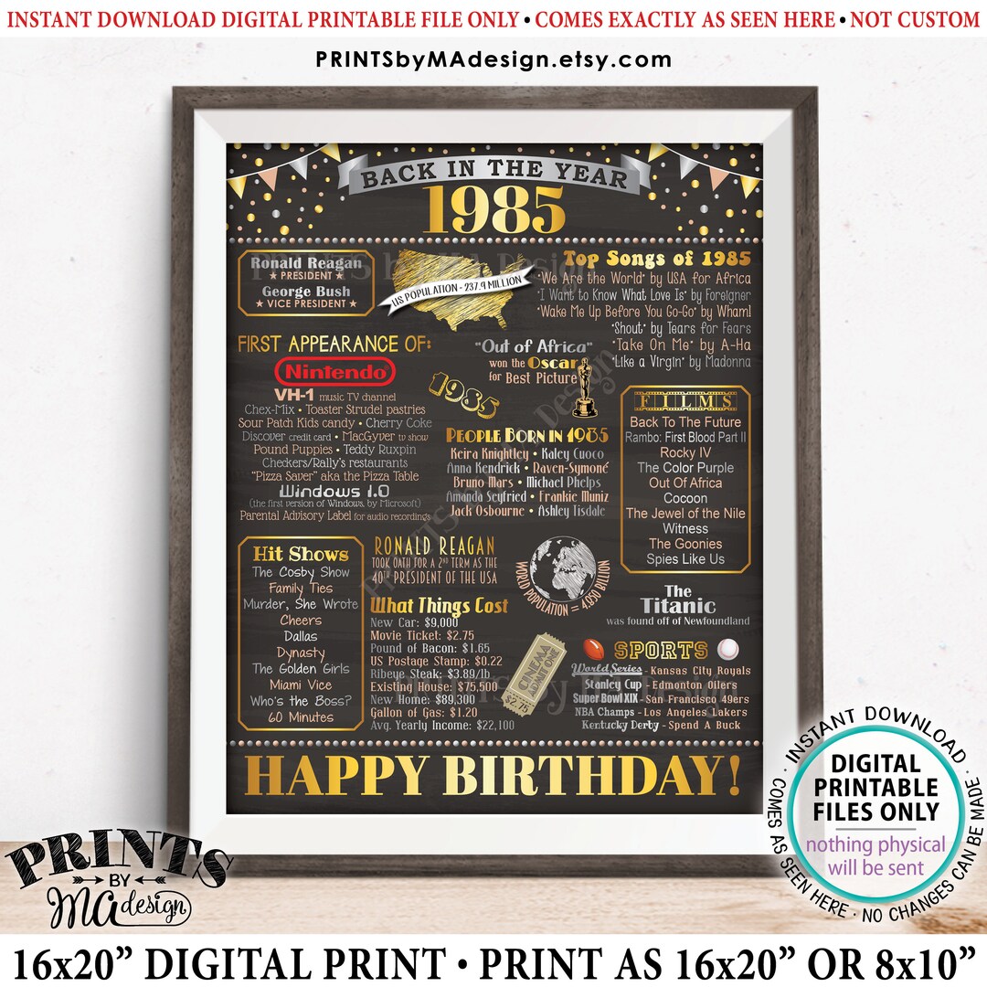 Back in the Year 1985 Birthday Sign, Flashback to 1985 Poster Board, 85 ...