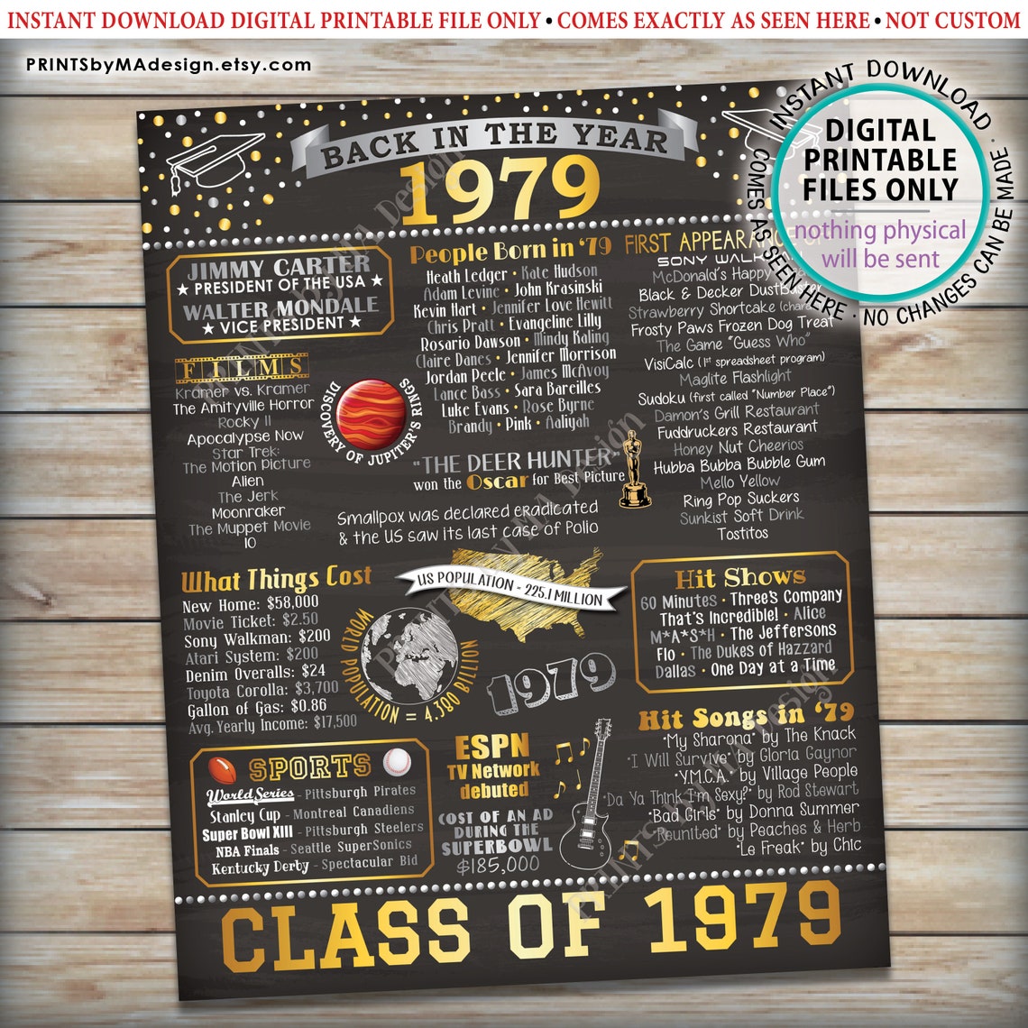Class of 1979 Poster Flashback to 1979 Reunion Back in 1979 | Etsy