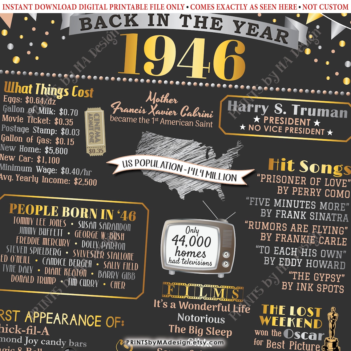 Back in the Year 1946 Poster Board Remember 1946 Sign | Etsy