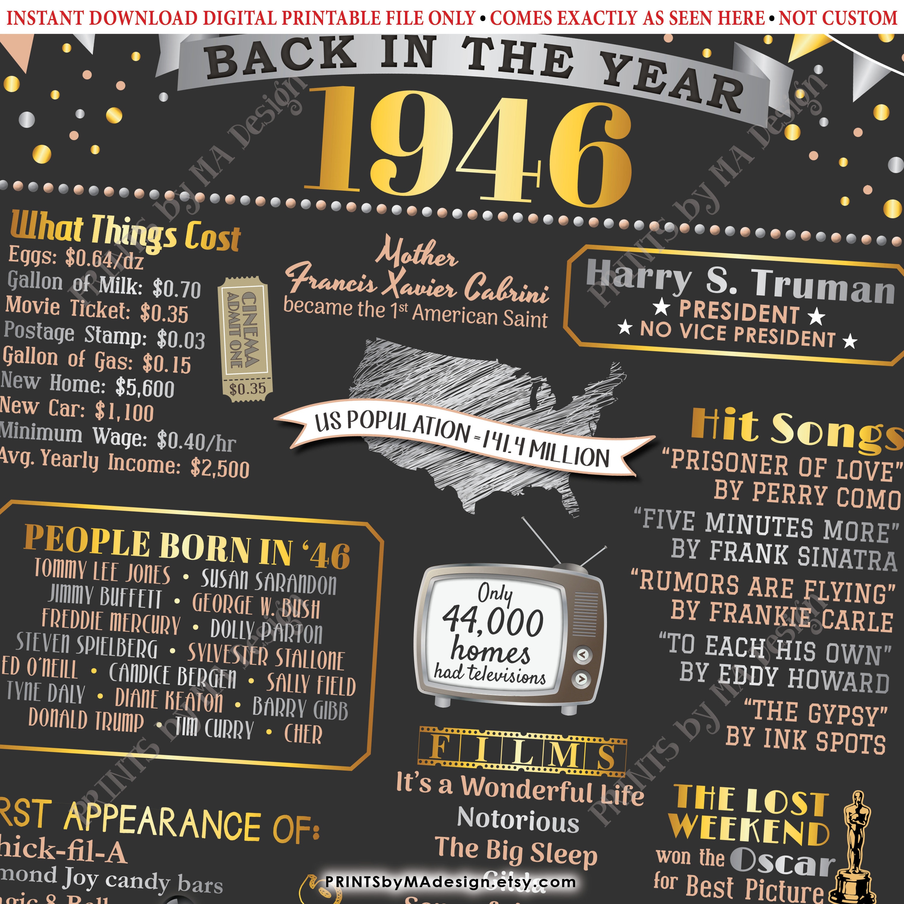 Back in the Year 1946 Poster Board Remember 1946 Sign | Etsy