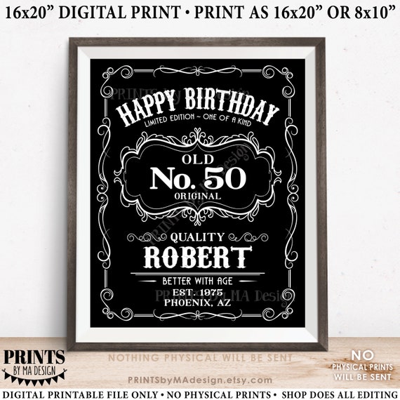 Vintage Happy Birthday Sign