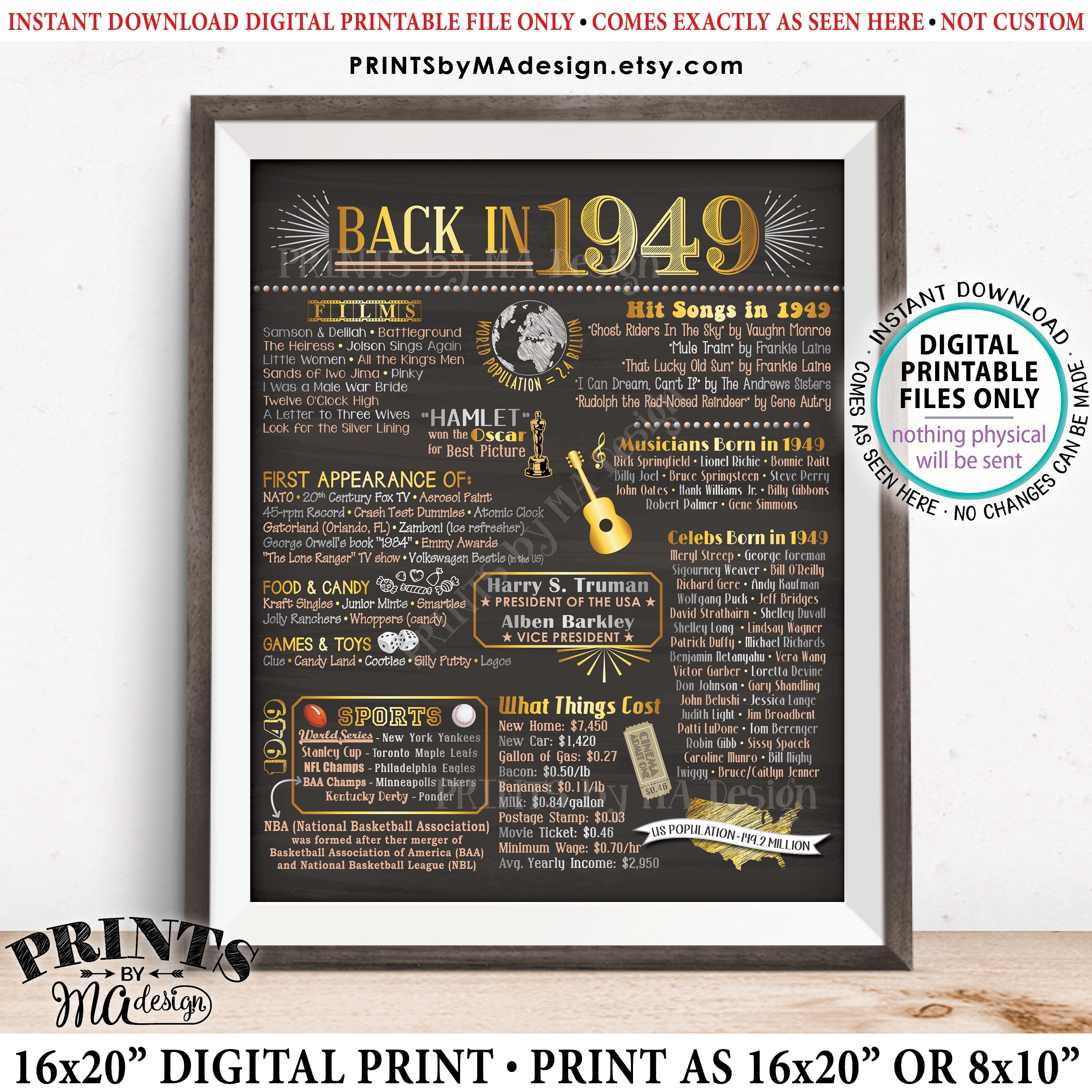 Back in 1949 Poster Board, Remember 1949 Sign, Flashback to 1949 USA ...