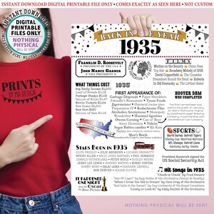 Back in 1935 Poster Board, USA History From 1935, Remember 1935 ...