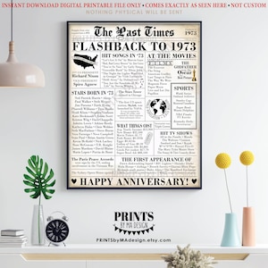 Flashback to 1973 Newspaper, Back in the Year '73 Gift, Anniversary ...