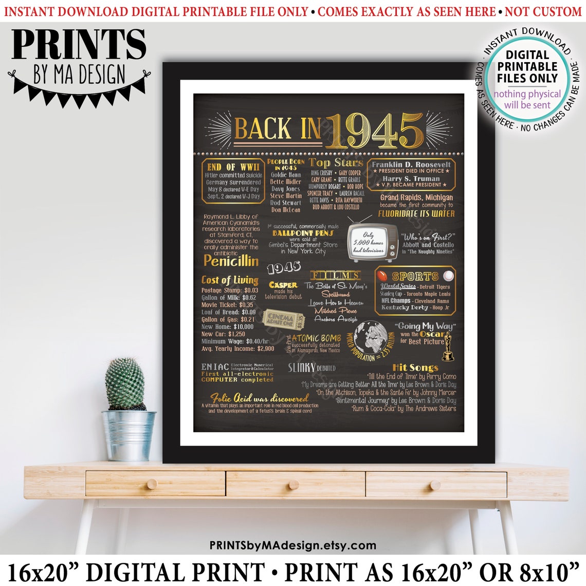 Back in 1945 Poster Board Flashback to 1945 Remember 1945 | Etsy