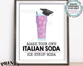 Italian Soda Bar Sign | Etsy