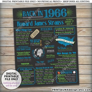 Back in the Year 1966 Birthday Sign, Flashback to 1966 Poster Board ...