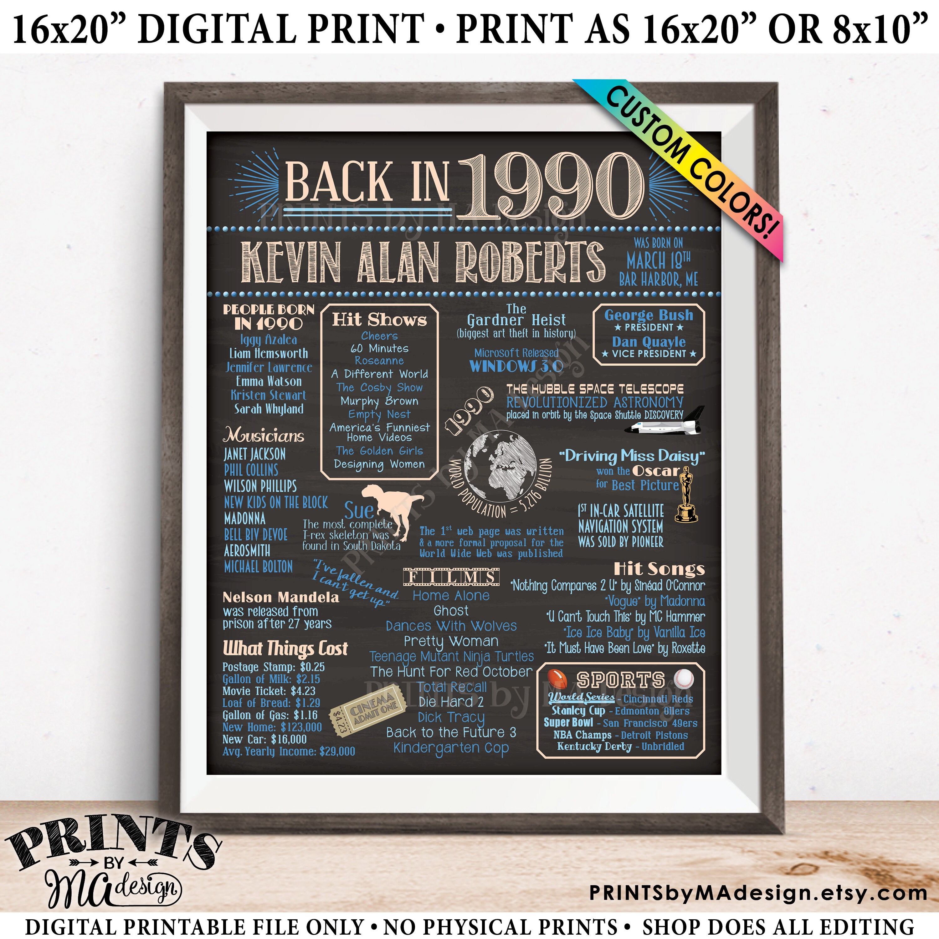 Back in 1990 Birthday Sign, Flashback to 1990 Poster Board, 1990 ...