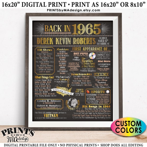 1965 Birthday - Etsy