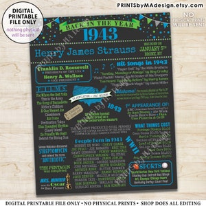 Back in the Year 1943 Birthday Sign, Flashback to 1943 Poster Board ...