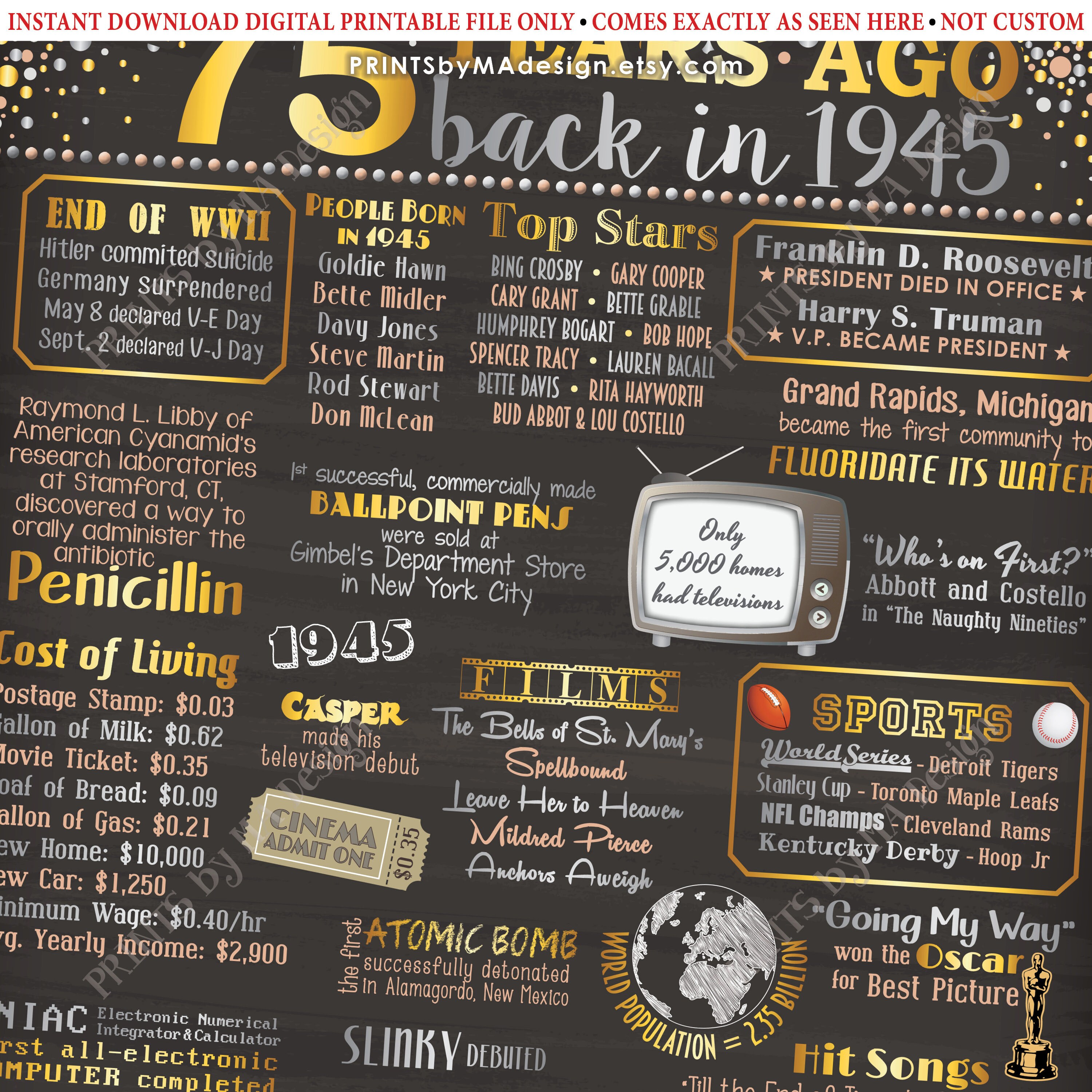 75th Birthday Poster Board, Back in the Year 1945 Flashback 75 Years ...