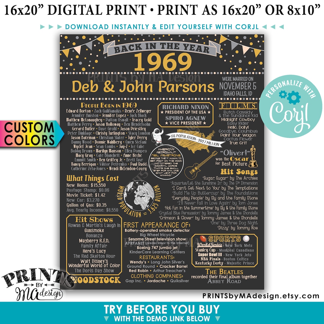 Back in 1969 Anniversary Poster Board, Flashback to 1969 Sign, Gift ...