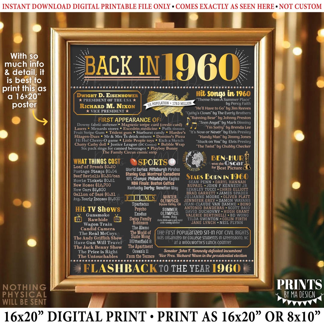 Back in 1960 Poster Board, Remember the Year 1960 Flashback USA History ...