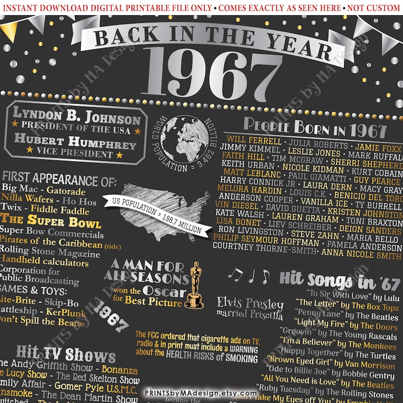 Back in the Year 1967 Poster Board, Remember 1967 Sign, Flashback to ...