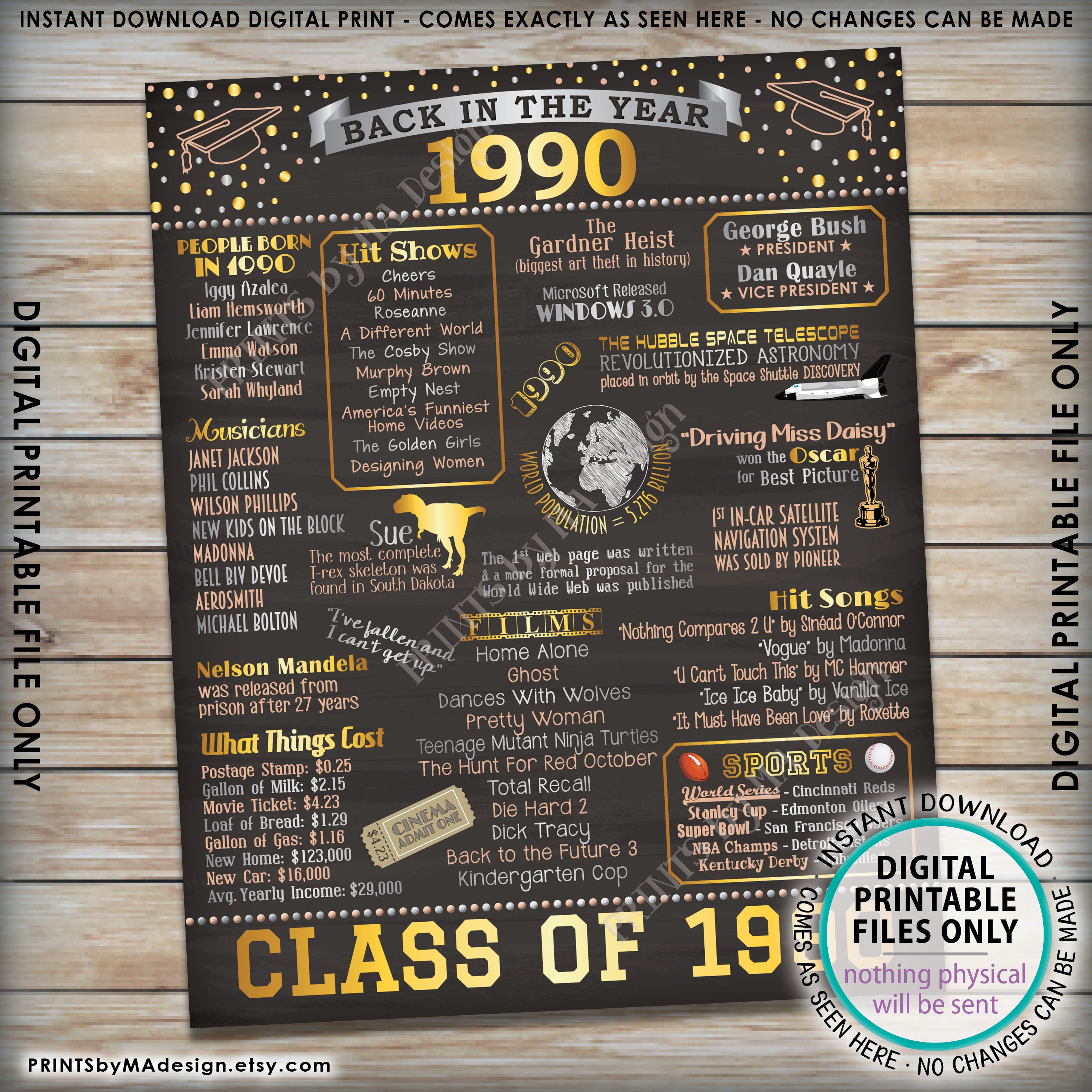 Back in 1990 Poster Board, Class of 1990 Reunion Decoration, Flashback ...