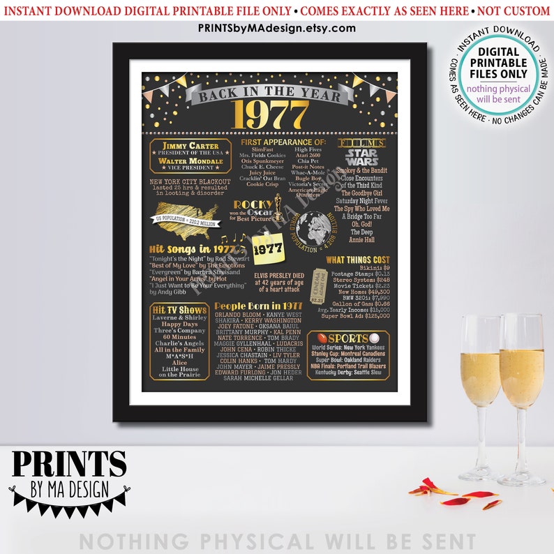 Back in the Year 1977 Poster Board Remember 1977 Sign - Etsy