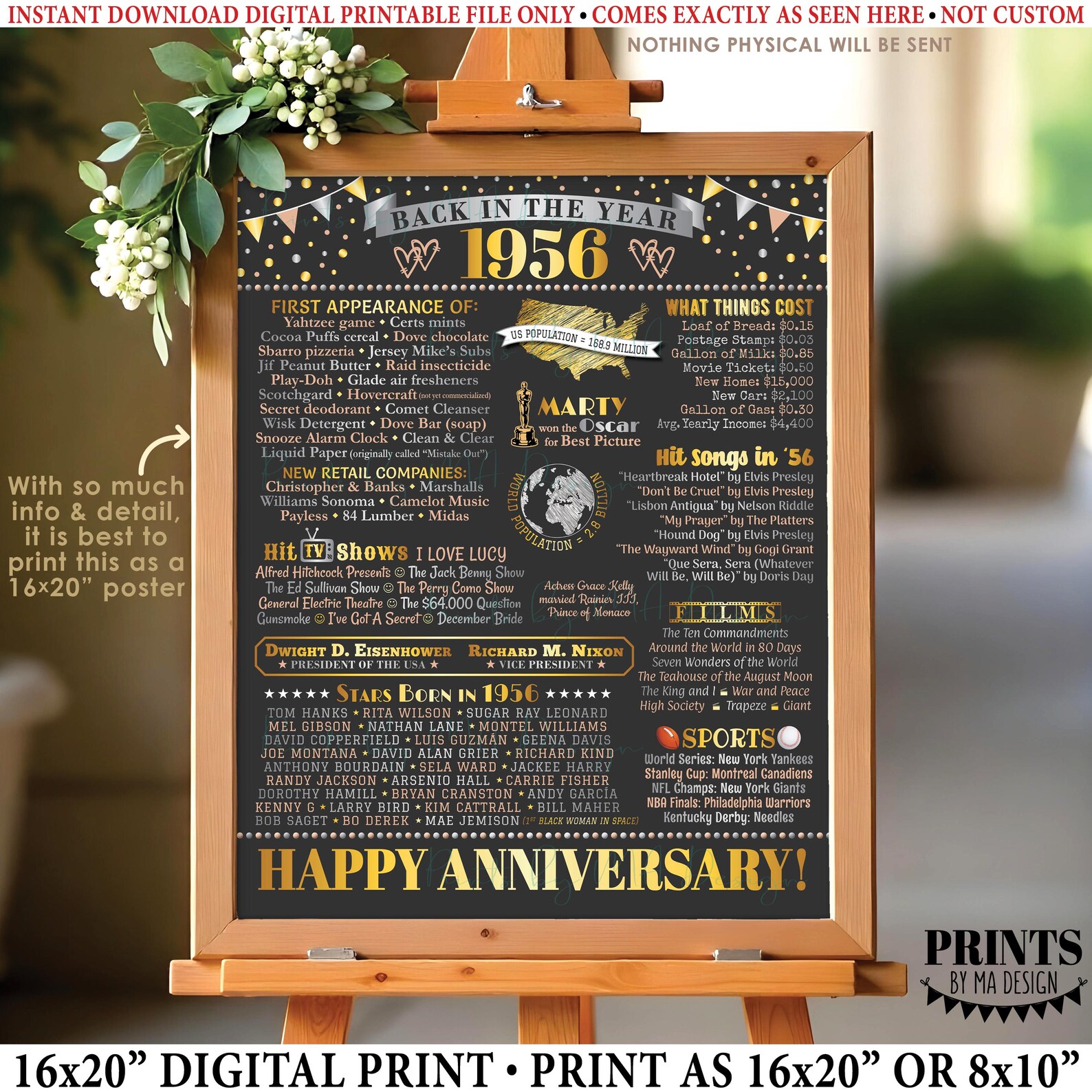 Back in the Year 1956 Anniversary Sign, Flashback to 1956 Anniversary ...
