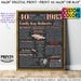 Back in the Year 2003 Birthday Sign, Flashback to 2003 Poster Board ...