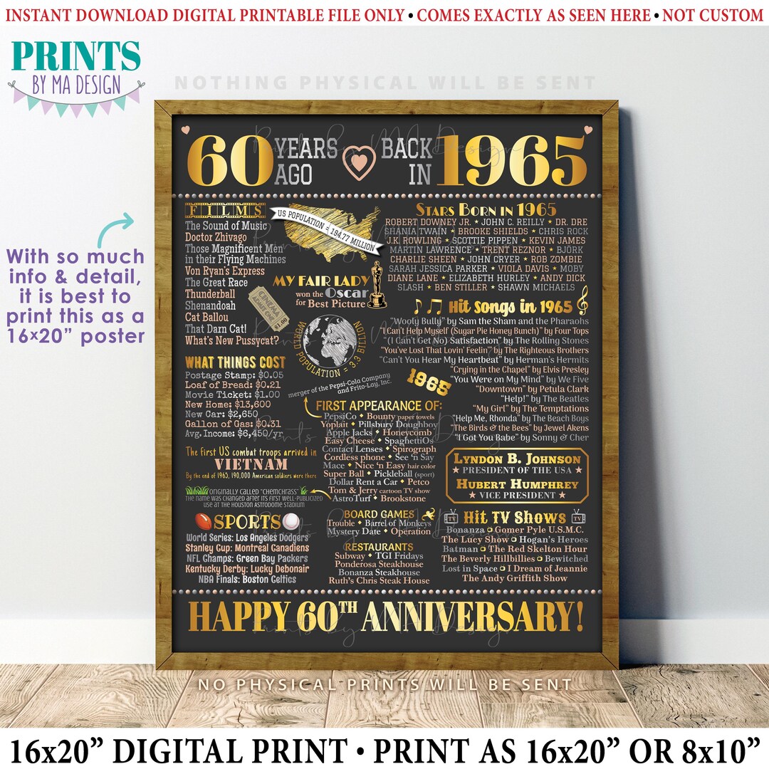 60th Anniversary Poster Board, Back in 1965 Flashback 60 Years, Married ...