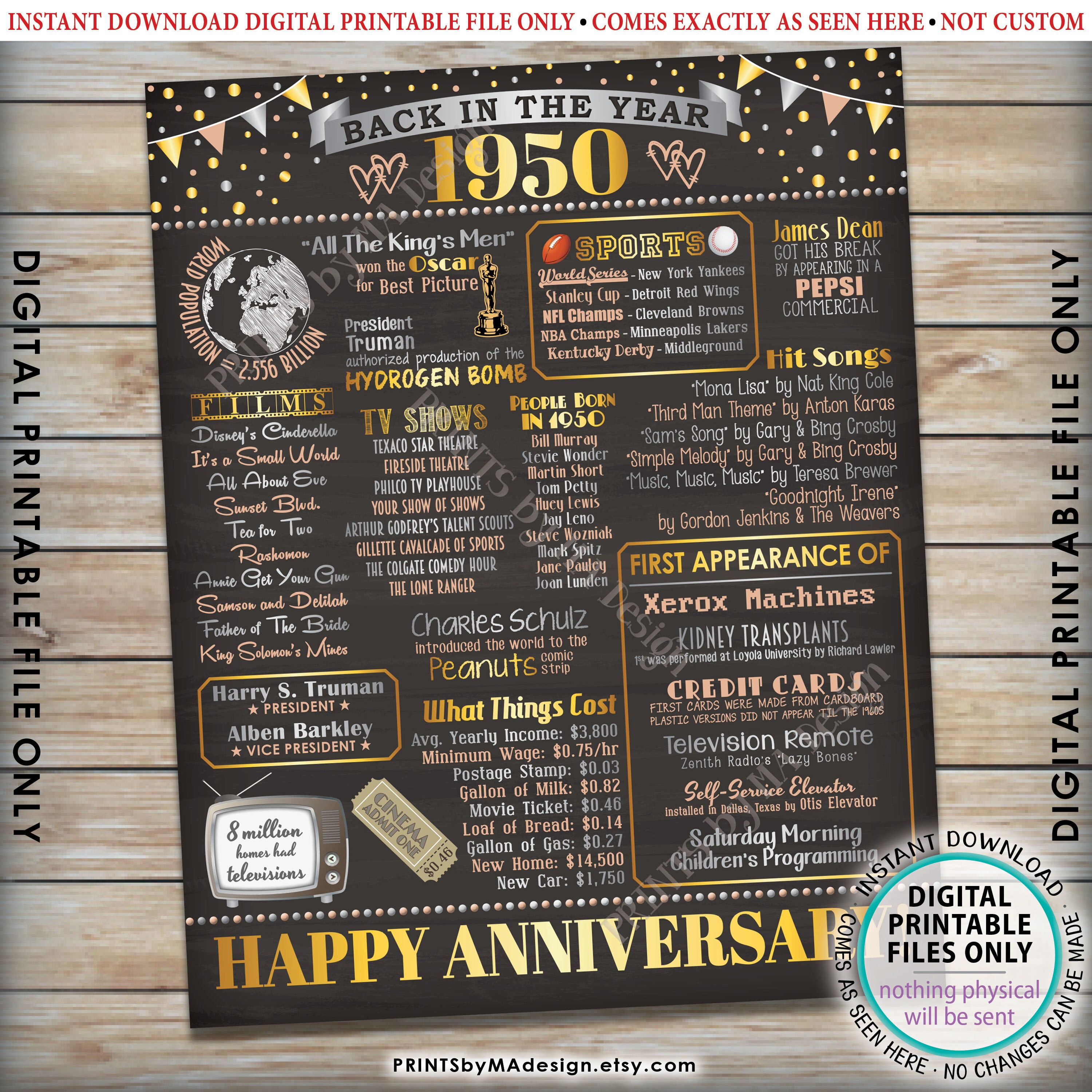 Back in the Year 1950 Anniversary Sign, Flashback to 1950 Anniversary ...