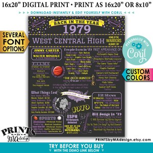 Class of 1979 Poster Board, Graduated in 1979 High School Reunion, Back ...