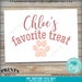 Editable Pet Paw Print Sign Pet Treat Display Custom - Etsy
