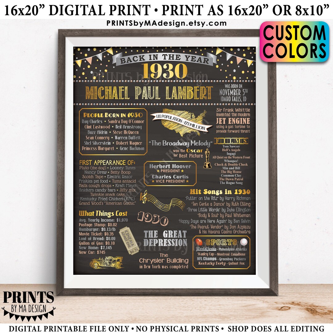 Back in the Year 1930 Birthday Sign, Flashback to 1930 Poster Board ...