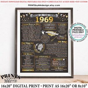Back in 1969 Poster, Flashback to 1969 USA History, Remember 1969 ...