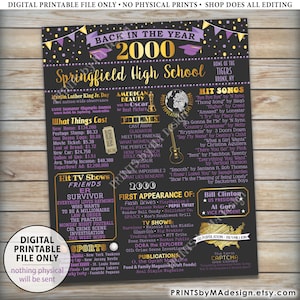 Buy Back in the Year 2000 Poster Board Class of 2000 Reunion Online in ...