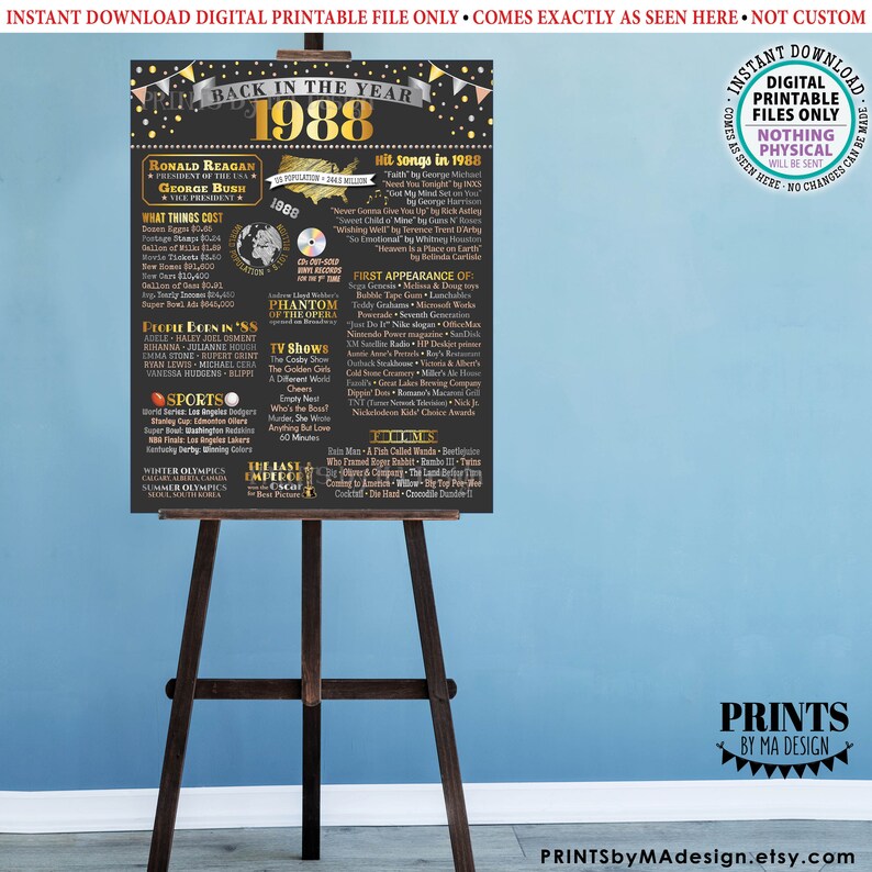 Back in 1988 Poster Board Flashback to 1988 Remember the - Etsy