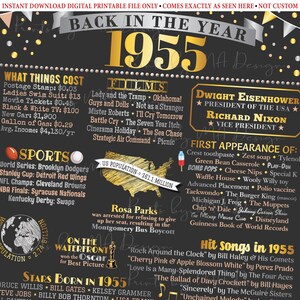 Back in the Year 1955 Poster Board, Remember 1955 Sign, Flashback to ...