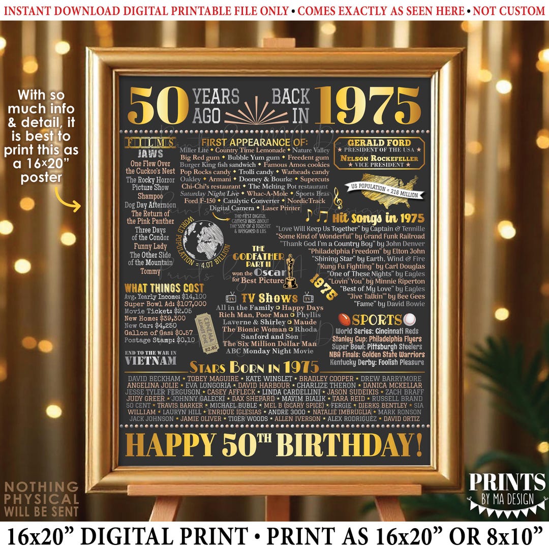 Back in the Year 1975 Birthday Sign, 50th Birthday Poster Board, Flashback 50 Years Ago B-day ...