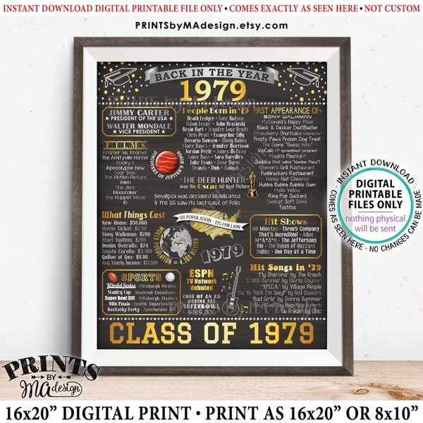 Class of 1979 - Etsy