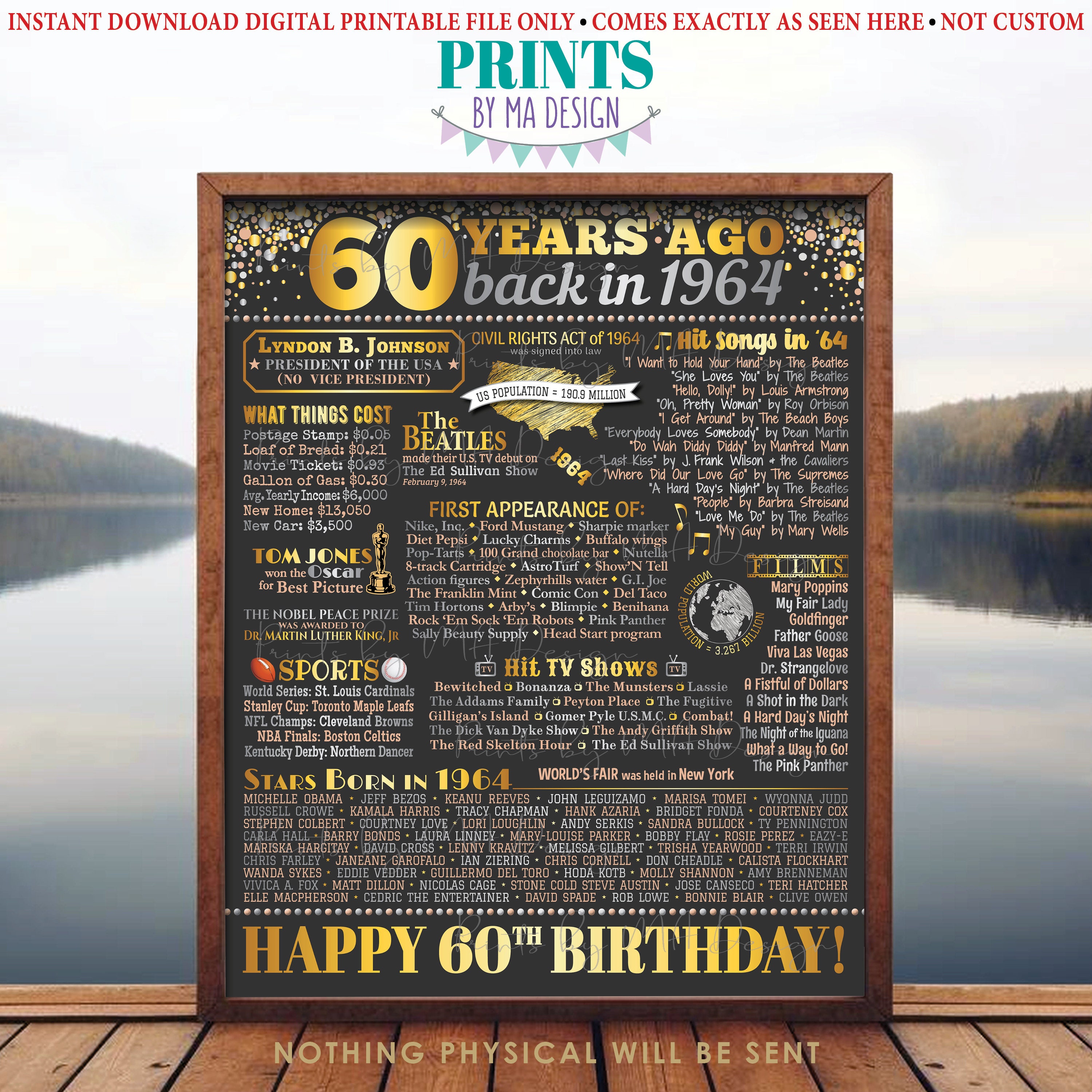60th Birthday Poster Board, Back in the Year 1964 Flashback 60 Years ...