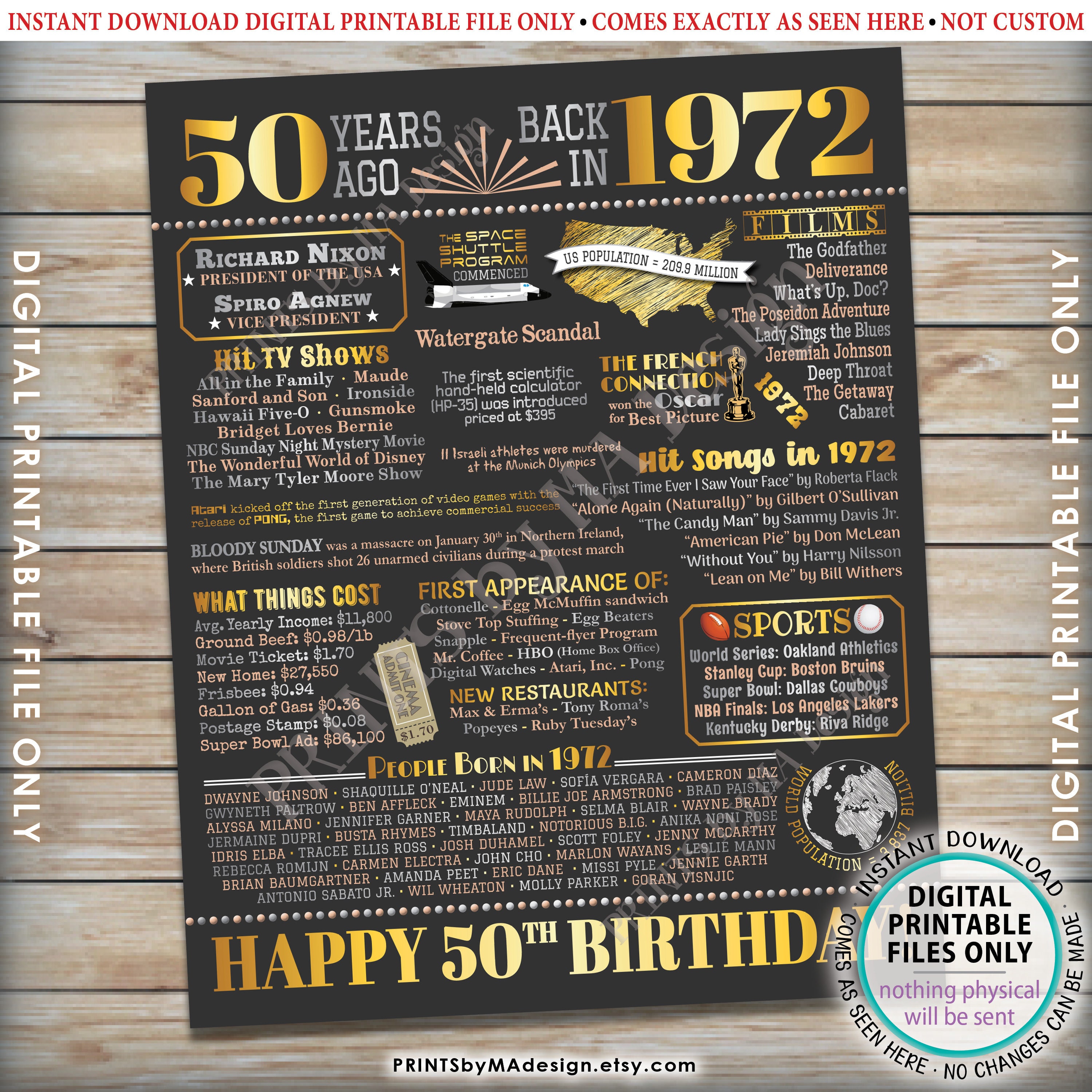 50th Birthday Poster Board, Born in the Year 1972 Flashback 50 Years ...