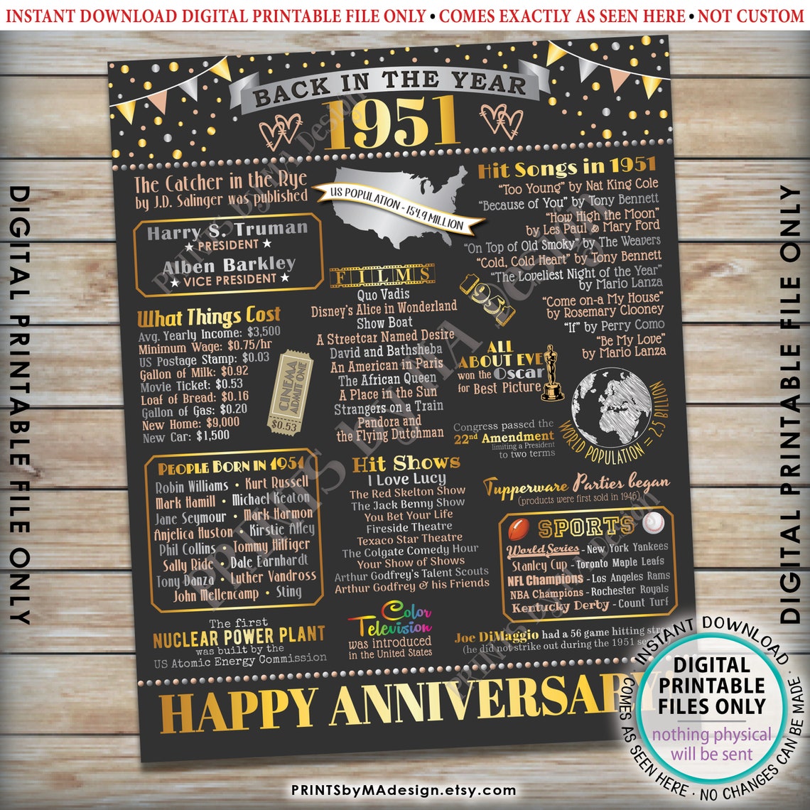Back in the Year 1951 Anniversary Sign Flashback to 1951 | Etsy