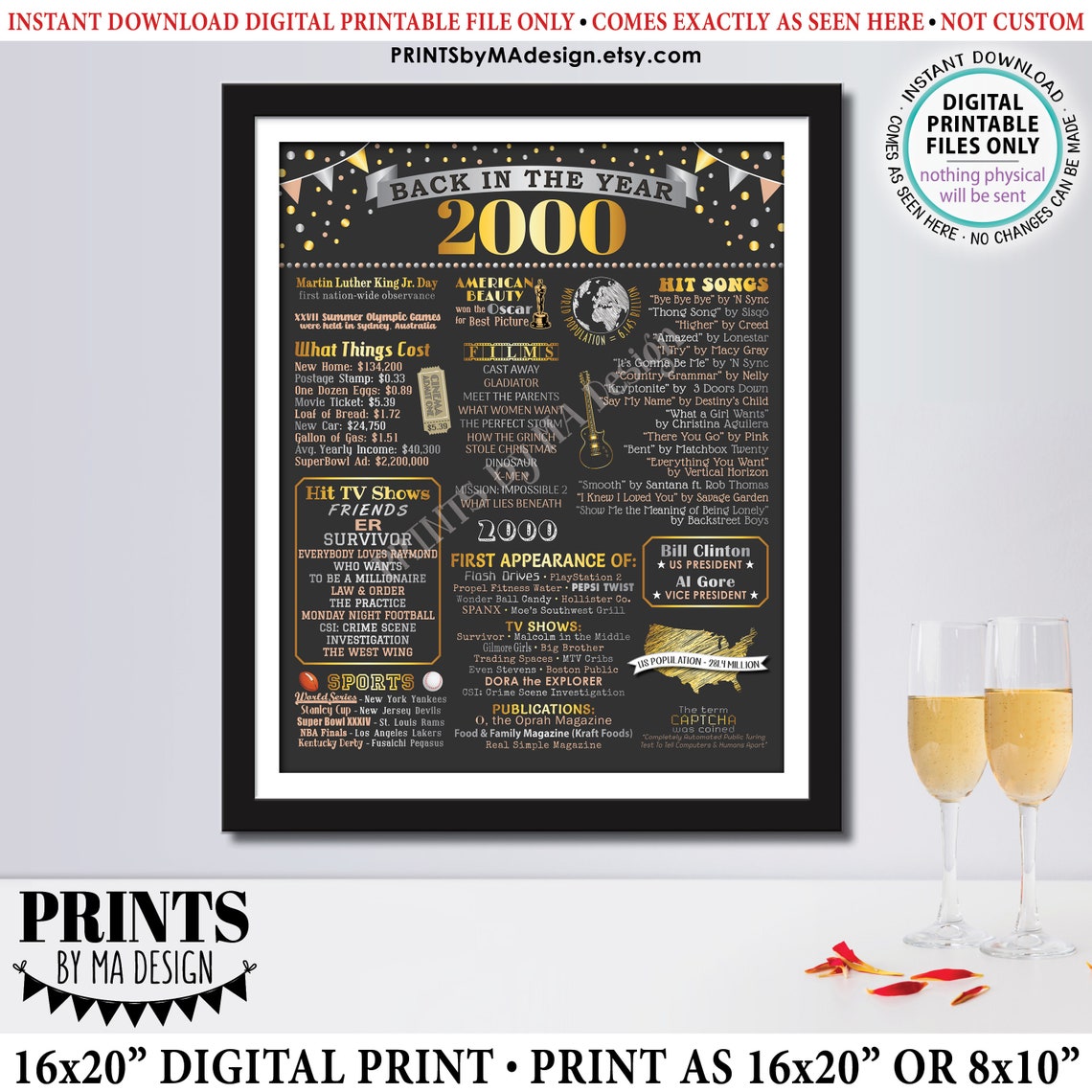 Back in the Year 2000 Poster Board Remember 2000 Sign | Etsy