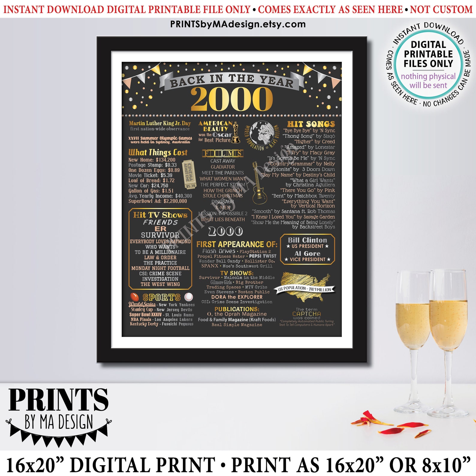 Back in the Year 2000 Poster Board Remember 2000 Sign | Etsy