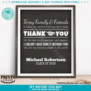 Editable Graduation Thank You Sign, Thanks From the Grad Poster ...