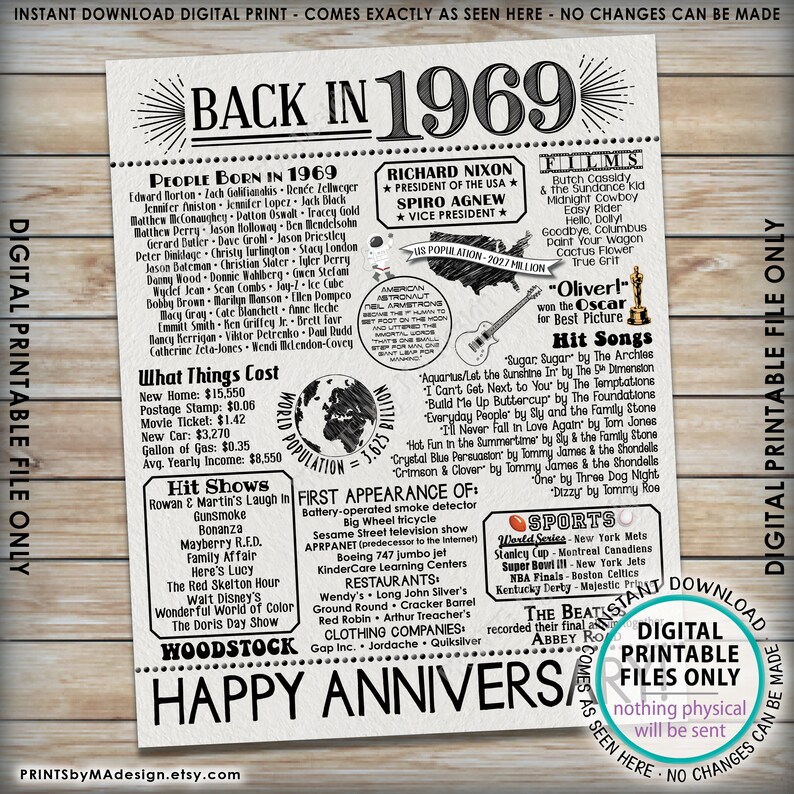 Back in 1969 Sign '69 Anniversary Married in 1969 Sign - Etsy