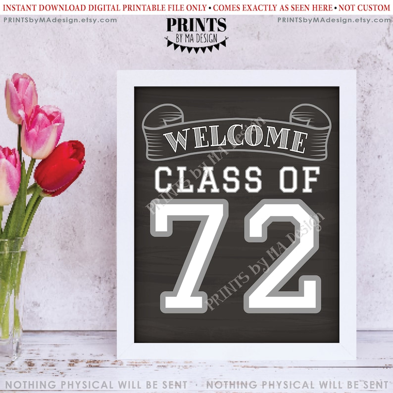 Class of 1972 Sign, Welcome Class of '72 Reunion Decoration, Chalkboard ...