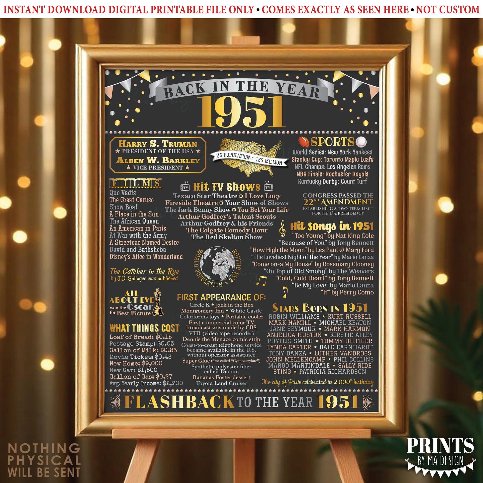 Back in the Year 1951 Poster Board, Remember 1951 Sign, Flashback to ...