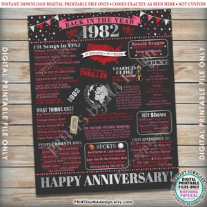 Back in the Year 1982 Anniversary Sign, Flashback to 1982 Anniversary ...