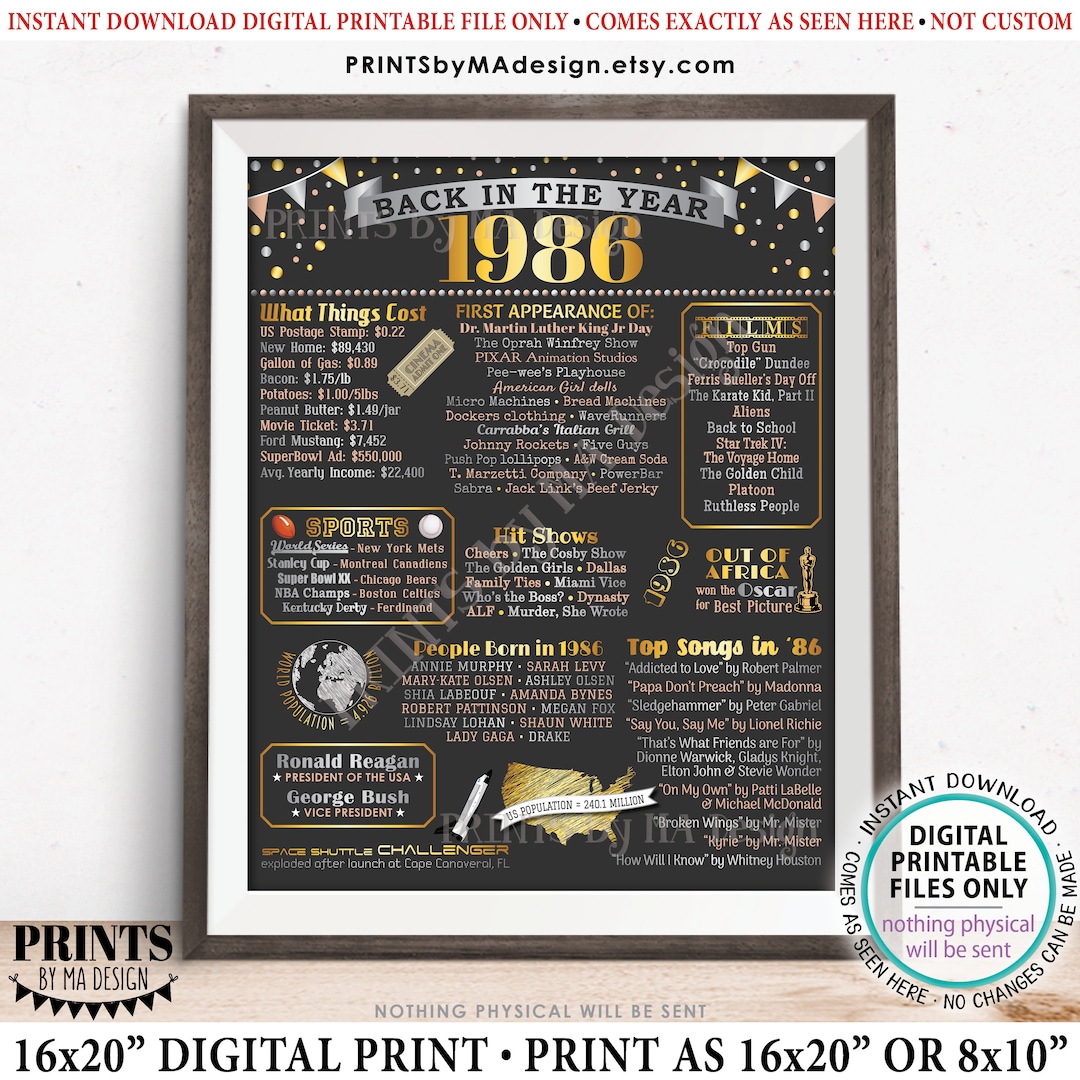 Back in the Year 1986 Poster Board, Remember 1986 Sign, Flashback to ...